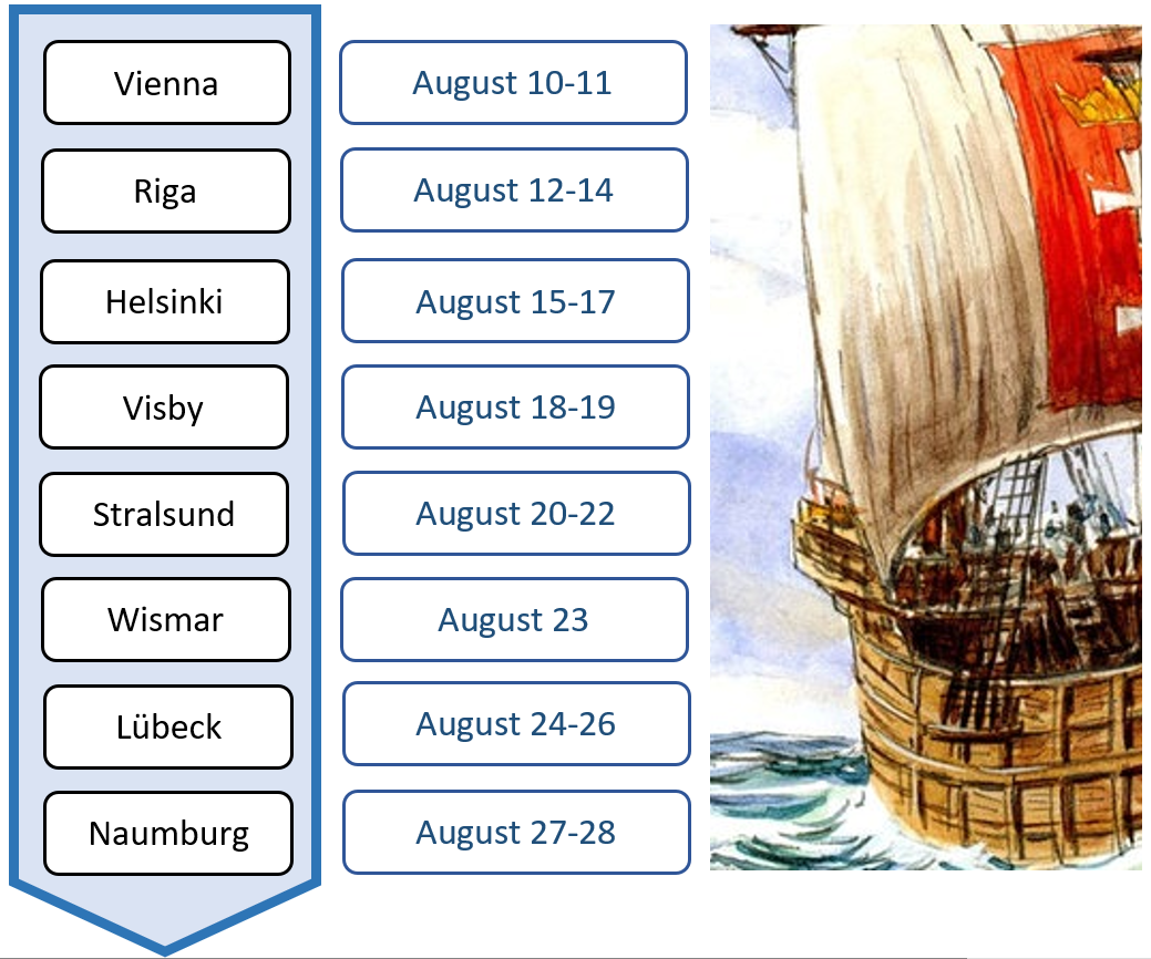 On track of the Hanseatic League – Intro – Young Travelling Scholarship